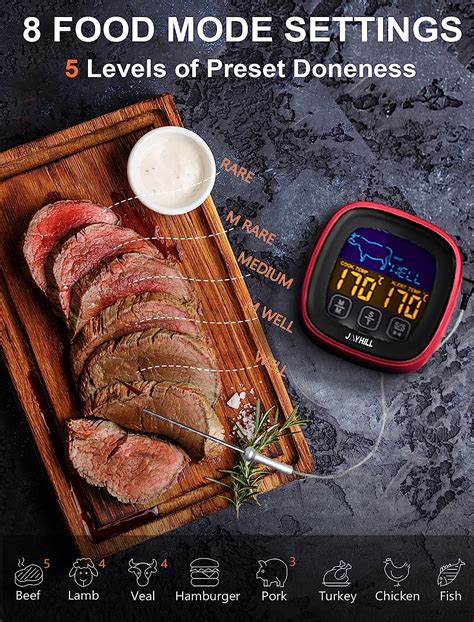 Review Joyhill Digital Meat Thermometer 2022 Upgraded Touchscreen Instant Read Food Thermometer