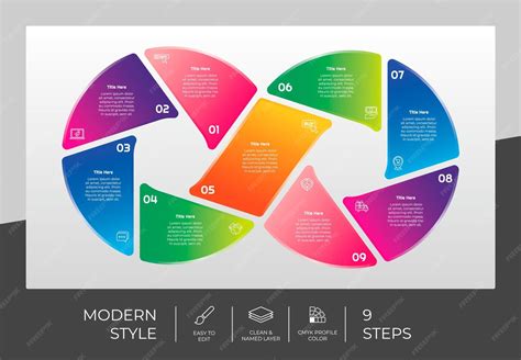 Premium Vector 3d Modern Process Circle Infographic Vector Design With 9 Steps For Business
