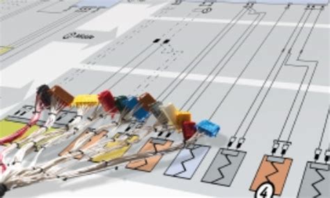 Arrange And Evaluate Wiring Harness Diagrams With Preevision Auto Layout Embedded Computing Design
