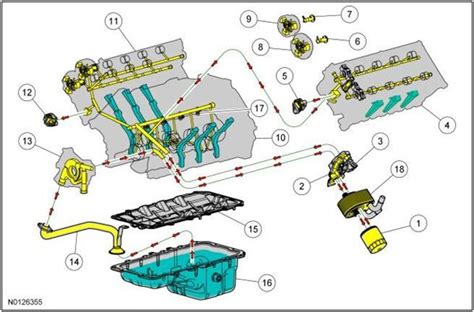 Engine Oil Flow Diagram