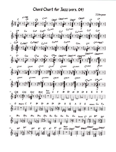 Chord Chart For Jazz Digital Chart By J I Borgman Etsy