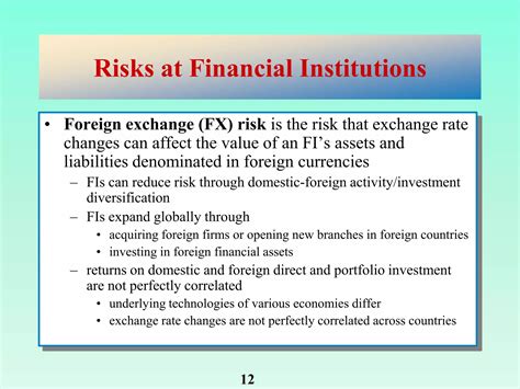 Risks In Financial Institutions Pptx