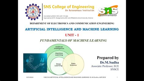 Drmsudha Testing Machine Learning Ml Algorithms Sns