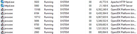 Replication Configuration Replica Server Ptc Community