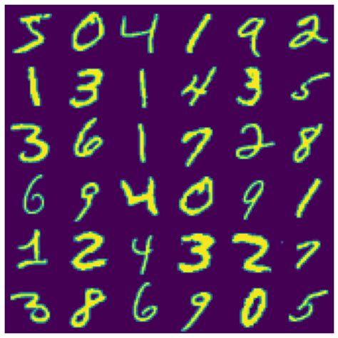 building a deep neural network from scratch using numpy towards data science