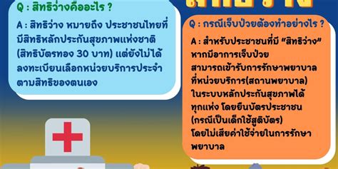 ทำความเข้าใจสิทธิการรักษาพยาบาลที่เรียกว่า “สิทธิว่าง”