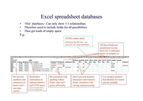 Database Gis Fundamentals Pdf