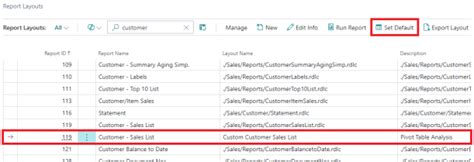 Excel Layouts To Run Reports In D Business Central Encore Business Solutions