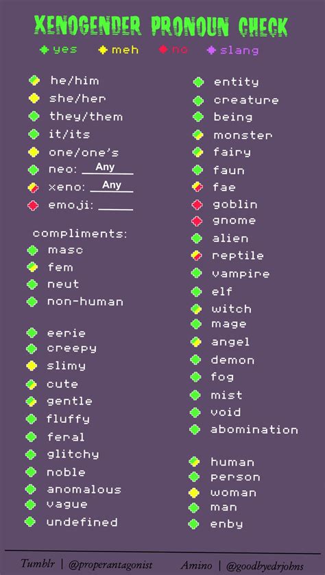 My New Xenogender Xenogender