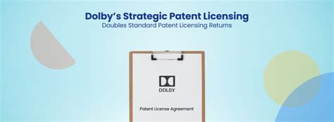 How Dolby Doubled Versatile Video Coding Standard Licensing Returns