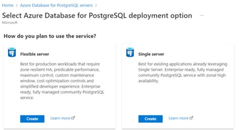 Using Psql Tool With Azure Database For PostgreSQL