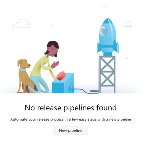 Azure Devops Pipelines Github And Azure Functions Dave Theunissen