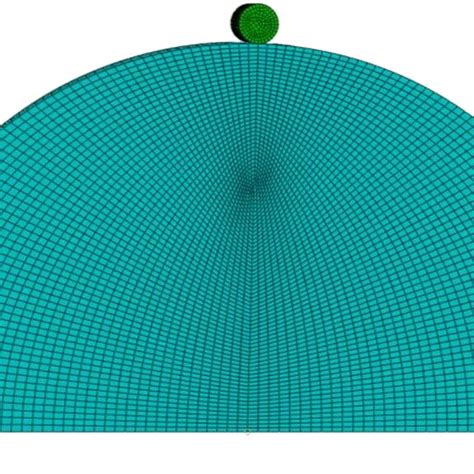 Typical 3d Fem Mesh Of The Present Model Download Scientific Diagram