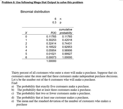 solved problem 6 use following mega stat output to solve