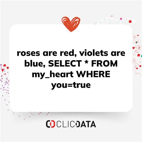 clicdata on linkedin datalove queryyourheartout nosqlove