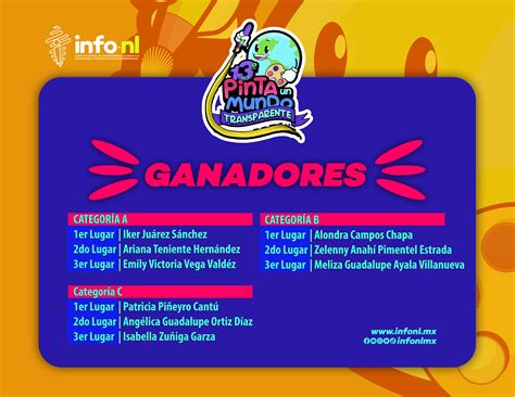 Infonl Instituto Estatal De Transparencia Nl
