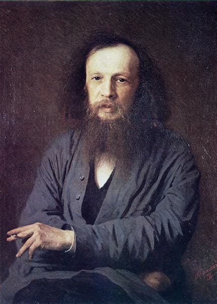 D I Mendeleev 1878 Ivan Kramskoy
