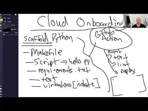 Cloud Computing For Data Pragmatic AI Labs And Solutions