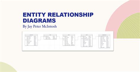 Entity Relationship Diagrams ERDs The Data Babe Down Under