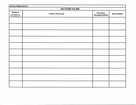Action Log Template Peterainsworth