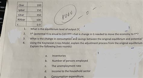 Solved What Is The Equilibrium Level Of Output Y Chegg