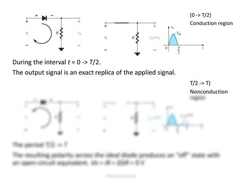 SOLUTION Electronics 1 Module 7 Sinusoidal Input Studypool