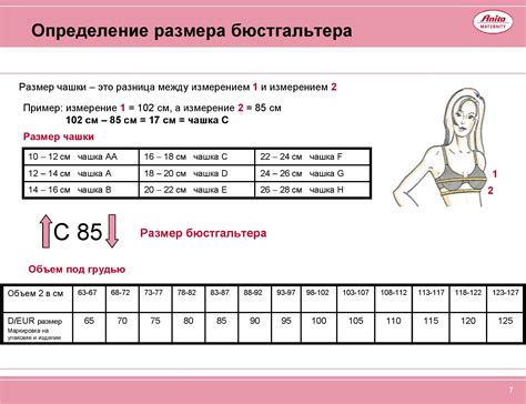Как Найти Картинку Определенного Размера Telegraph