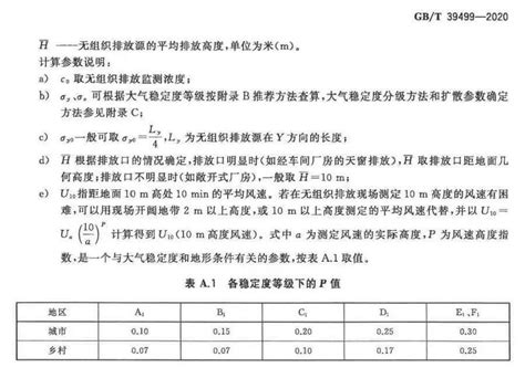 2021年6月1日起施行大气有害物质无组织排放卫生防护距离推导技术导则 标准