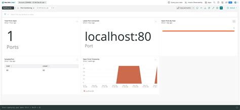 Port Monitoring New Relic