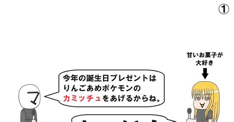 アナログ 真凛愛の誕生日2023 マサフミのマンガ 漫画 二次元女体化してやったー 真凛愛 Pixiv