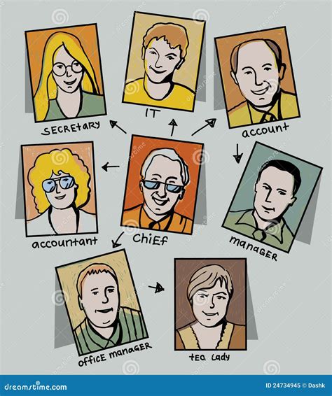 Hierarchy Office Stock Illustrations 3512 Hierarchy Office Stock