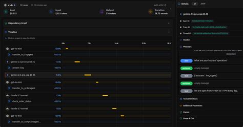 Use Openai Agents Sdk With Gemini Claude Deepseek And 350 Models
