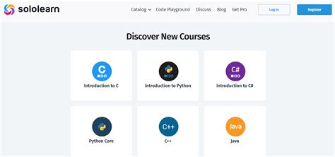Best Websites To Learn Python Copyassignment