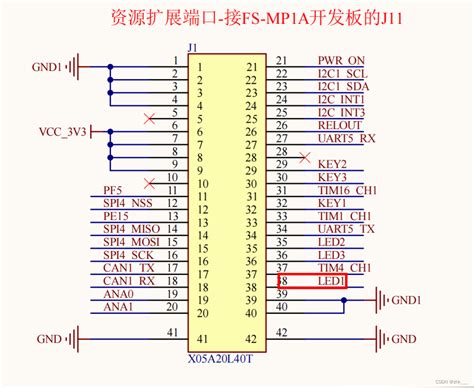 嵌入式养成计划 52 Arm 开发板介绍 相关硬件基础内容介绍 Gpio讲解arm Gpio Csdn博客