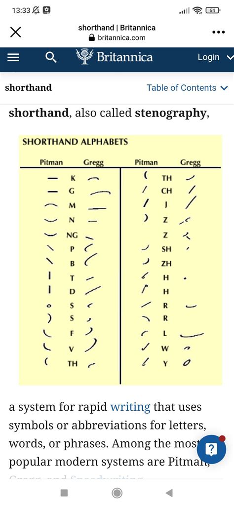 Gregg Pitman Stenography Aka Shorthand Artofit