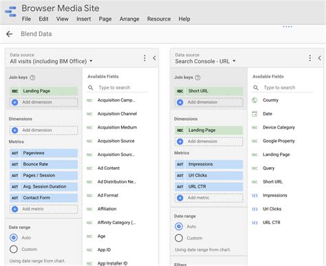Blending Google Search Console And Google Analytics Data In Data Studio Browser Media