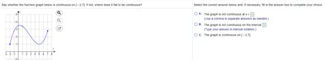 solved say whether the function graph below is continuous on
