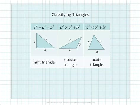 6 3 Classifying Triangles Using The Pythagorean Theorem PPT