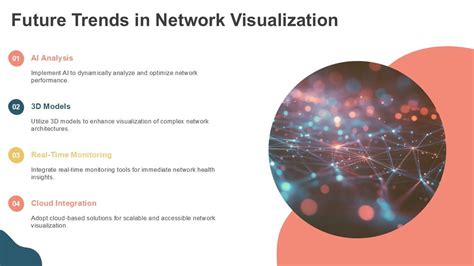 Visualizing Corporate Network Topologies Ppt Summary At