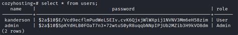 CozyHosting :: 4wayhandshake — CTF Walkthroughs, Tips & Tricks