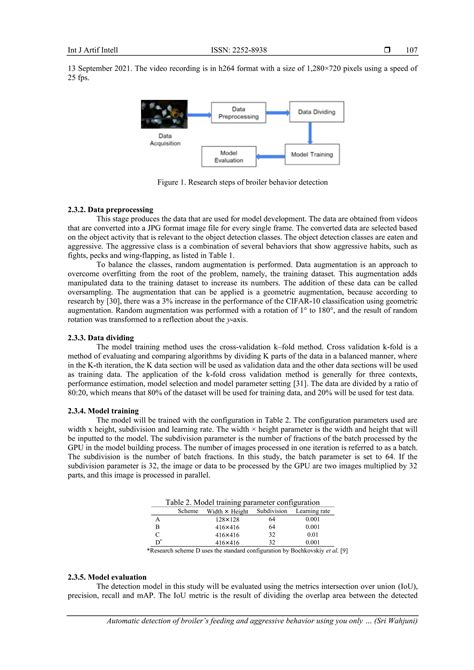 Automatic Detection Of Broilers Feeding And Aggressive Behavior Using You Only Look Once