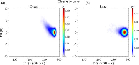 Amt Retrieval Of Ice Water Path From The Microwave Humidity Sounder Mwhs Aboard Fengyun 3b