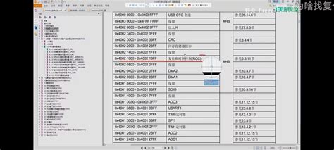 第6讲 第一个外设（gpio3cortes M3内核通过总线矩阵对外设提了 Csdn博客