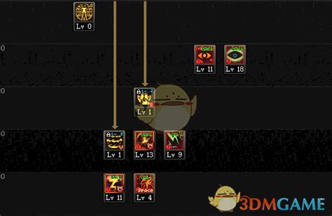 Dnf2020阿修罗加点推荐2020天帝刷图加点预览3dm网游