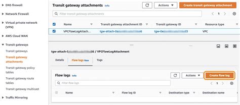 Aws 주간 소식 모음 Aws Ny Summit 소식 등 2022년 7월 셋째주 Amazon Web Services 한국 블로그