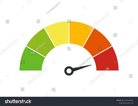 Vector Speedometer Meter Arrow Dashboard Green Stock Vector Royalty Free 2235316331 Shutterstock