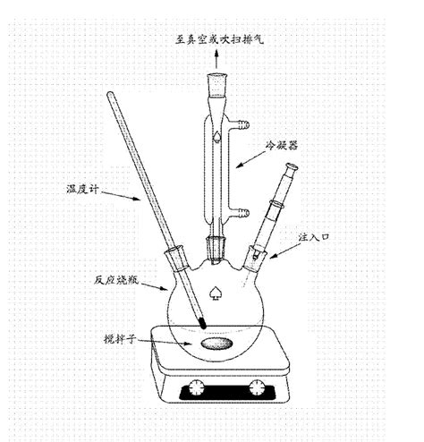 Synthesis Of Multinary Chalcogenide Nanoparticles Comprising Cu Zn Sn