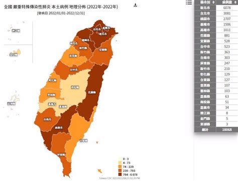 最新確診地圖曝光 6縣市最嚴重 高雄累積破千了 生活 中時新聞網