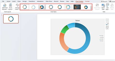Master Donut Charts In Powerpoint Presentations Myexcelonline