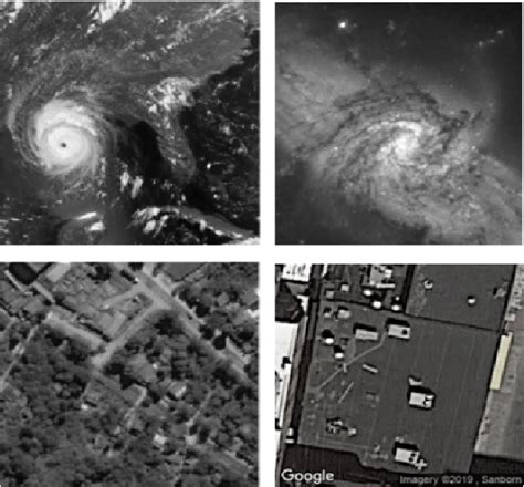 Figure 4 From Cyber Secure Remote Sensing Image Encryption Scheme Using